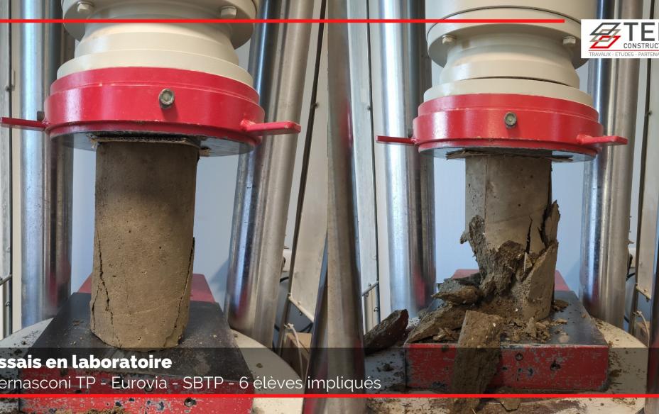 Missions - Essais en laboratoire | Builders - Guide des associations